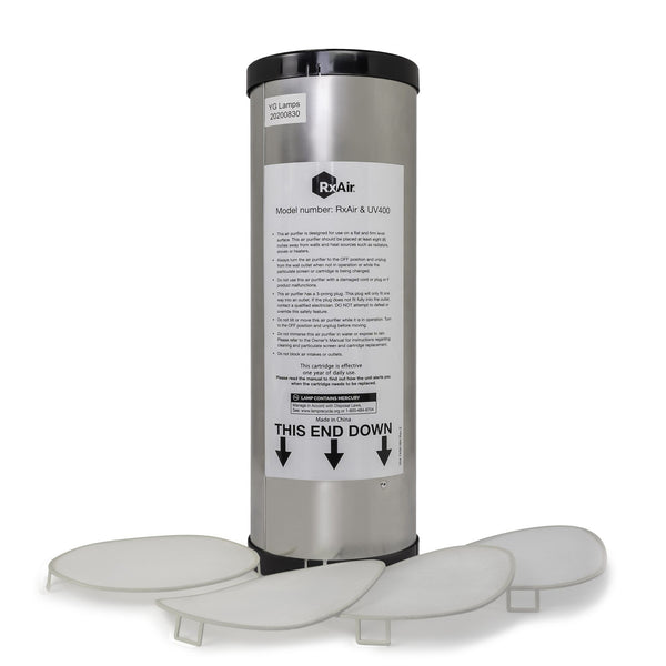 Replacement Cartridge RX Air CARTRIDGE, REPLCMNT RXAIR 400 MK-1267092 ...